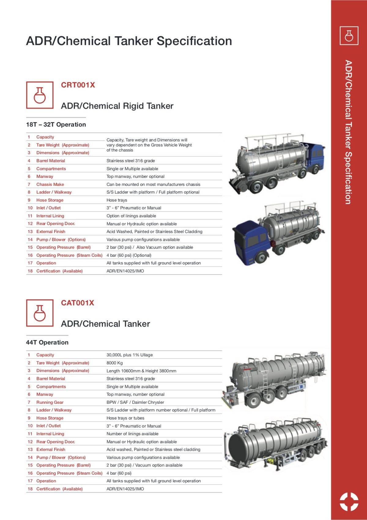 ADR Chemical - Crossland Tankers