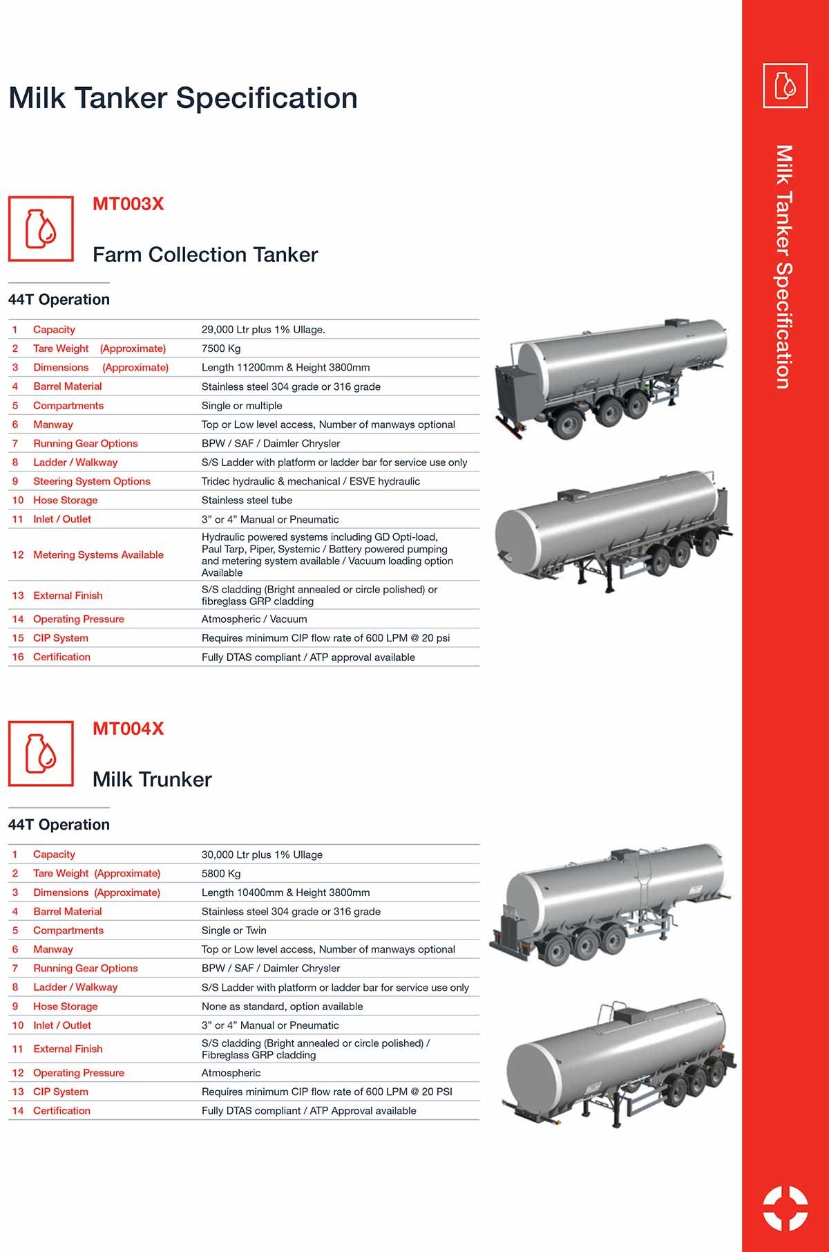 42070 Crossland - Spec Sheets v4.pdf - Crossland Tankers